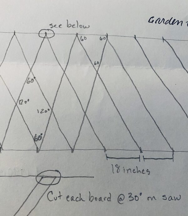 How to make a diamond pattern wood accent trellis wall - Cribbs Style